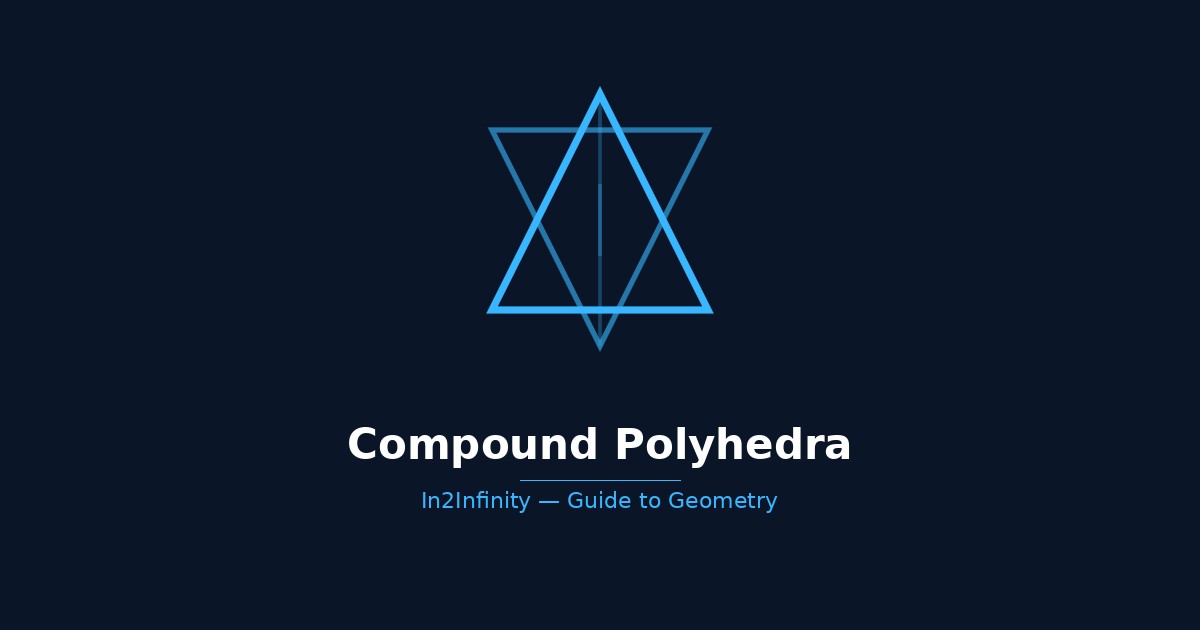 Compound Polyhedra — In2Infinity