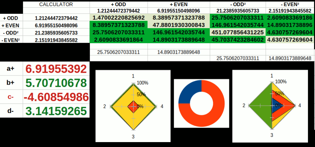 4D Maths - In2Infinity