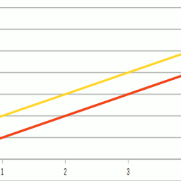 4D Maths - In2Infinity