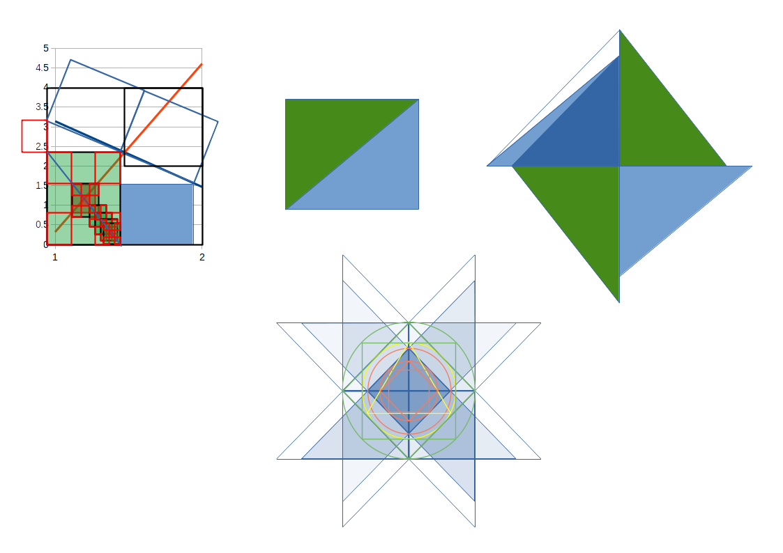 4D Maths - In2infinity