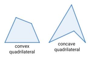 QUADRILATERALS - In2Infinity