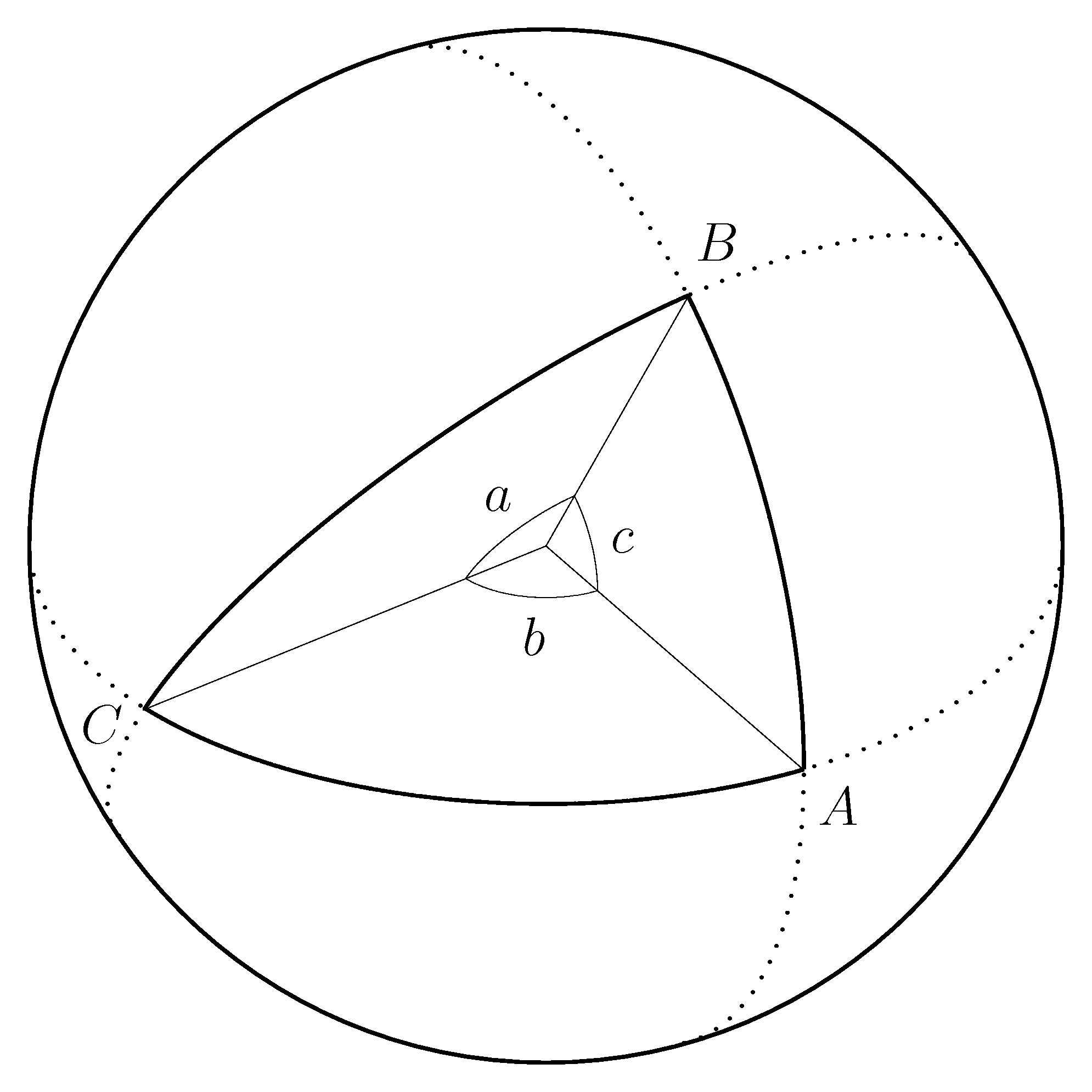 The Sphere - In2Infinity