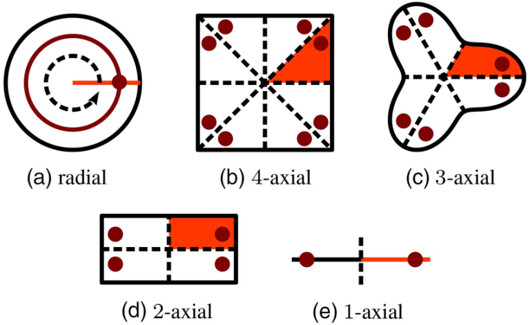 Polyhedra I (Prisms and Pyramids) - In2Infinity