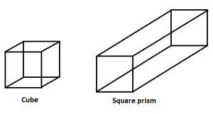 Polyhedra I (Prisms and Pyramids) - In2Infinity