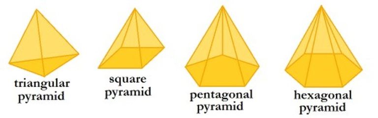 Polyhedra I (Prisms and Pyramids) - In2Infinity