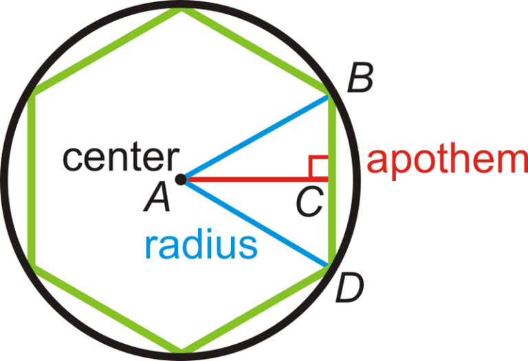 Polygons II - In2Infinity